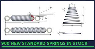 Alcomex expands its e-commerce product range by 900 new standard stock ...